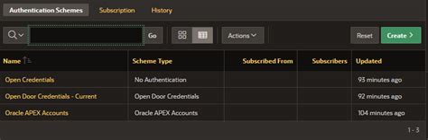 GitHub Cristianfllc3 ApexOracle AuthSocial Configuration De L