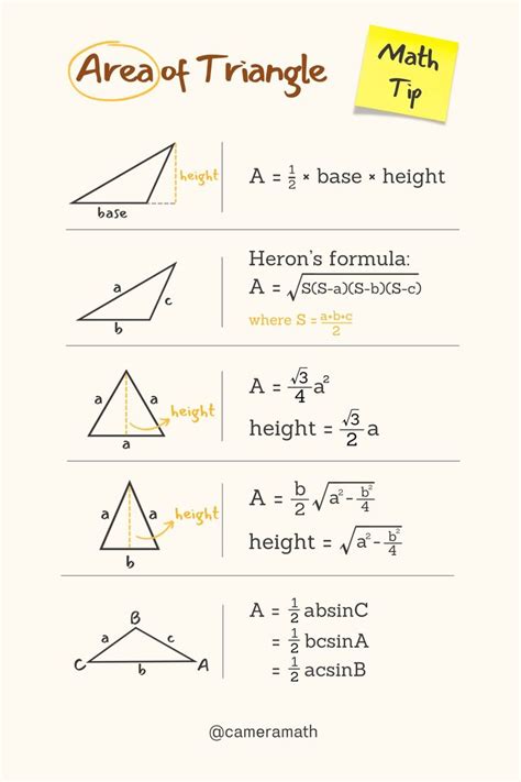 🔺triangle Area Calculation Math Notes