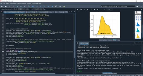 第49期datawhale组队学习——共读《科研论文配图绘制指南 基于python》科研制图datawhale Csdn博客