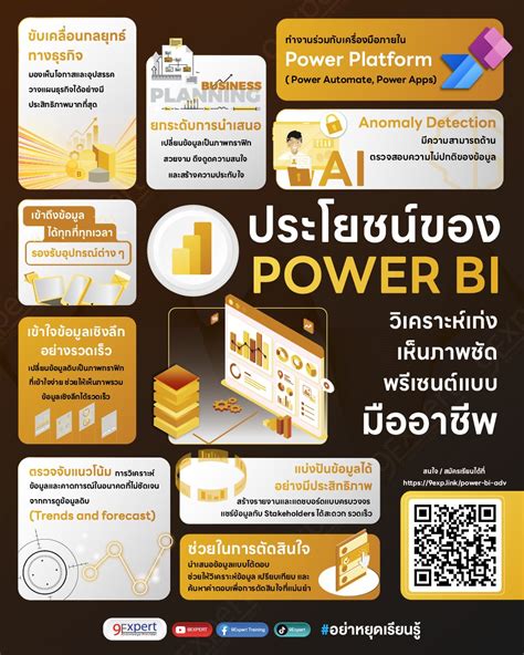 9expert ทำไม ถึงควรใช้ Power Bi ในการวิเคราะห์ข้อมูล เพราะ Power
