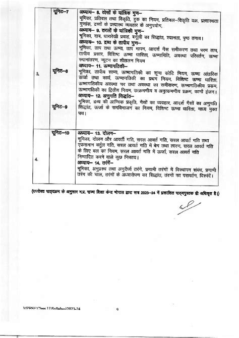 Mp Board 11th Syllabus 2024 Mpbse Class 11 Syllabus Pdf In Hindi And English Medium