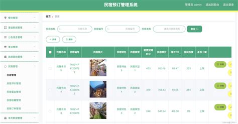 基于javassmmysql的民宿预订管理系统民宿管理系统数据库 Csdn博客