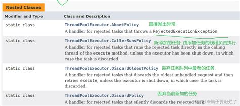 线程池（内置线程池threadpoolexecutor、自定义线程池）java自定义threadpoolexecutor 线程池工具 Csdn博客