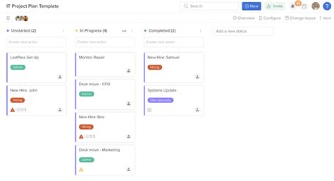 The Best IT Project Plan Template Hive Project Management