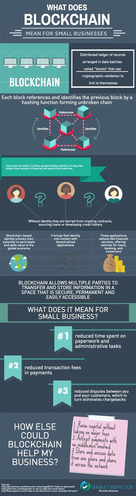 Best Blockchain Applications And Software 2018 Innov8tiv