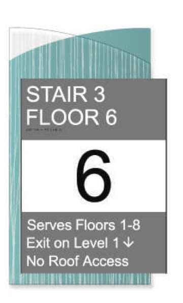 Essentials By 2 90 Sign Systems Regulatory Ccs S 11cc