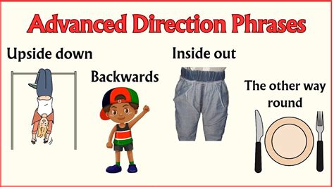 Lesson 34 Advanced Vocabulary For Direction Inside Out Upside Down Back To Front Face Down