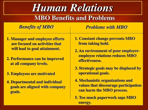 Ppt Model Of The Mbo Process Powerpoint Presentation Free Download Id 7003587