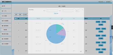 Java建筑工程管理系统ssmjava开发建设工程信息管理系统 Csdn博客