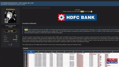 Hdfc Bank Data Breach Hdfc Bank Denies Data Breach As 75gb Of