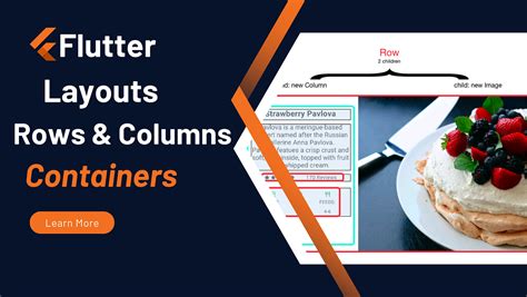 Flutter Layouts Understanding Rows Columns And Containers By