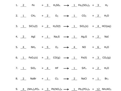Simple Binary Ionic Compounds Worksheets Answers
