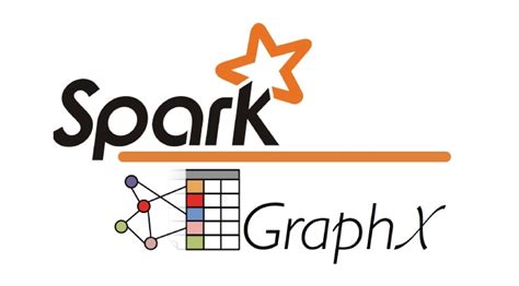 大数据开发：spark Graphx图计算入门spark的图计算 Csdn博客