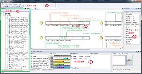 Dbc文件解析 ——基于dbcview工具 程序员大本营 Dbc文件解析 ——基于dbcview工具 程序员大本营
