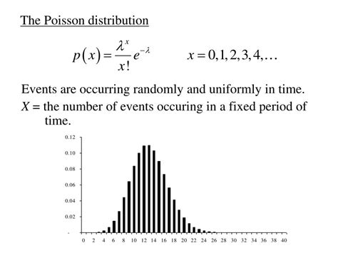 Ppt The Bernoulli Distribution Powerpoint Presentation Free Download