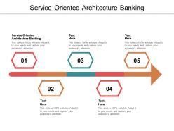 Service Oriented Architecture Banking Ppt Powerpoint Presentation Templates Cpb PowerPoint