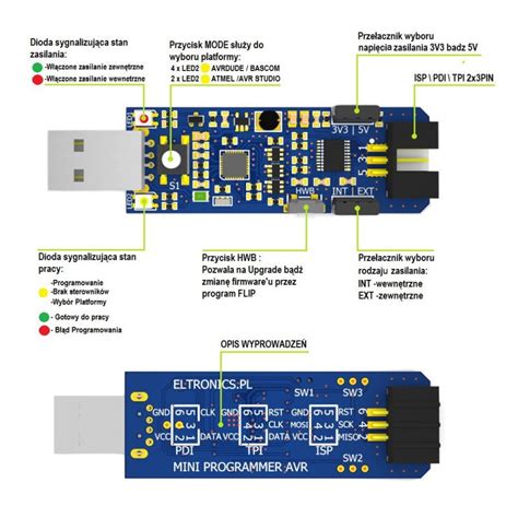 Programator Avr Mkii Mini Usb Botland Robotic Shop