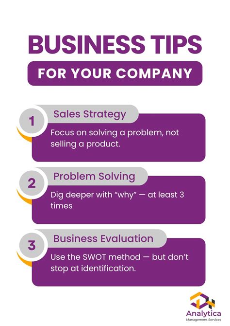 Businesstips Salesstrategy Problemsolving Businessgrowth… Analytica