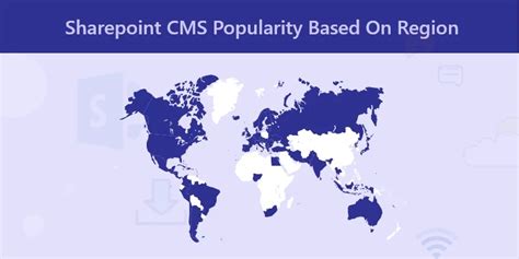 why businesses need sharepoint cms website