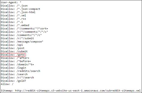 The Ultimate Guide To Finding And Fixing Index Bloat