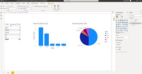 Get Value Count By Seperated Comma Microsoft Fabric Community
