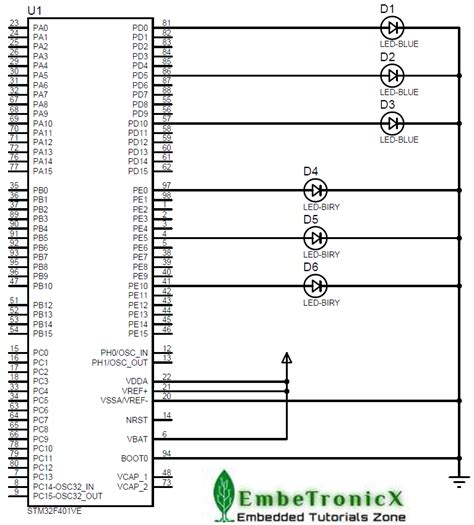 Stm32 Rtos Gpio Tutorial Cmsis V2