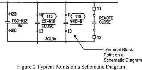 Circuit Breaker Design Pattern Semantic Scholar