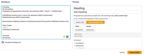 Improve Your Aws Monitoring With Cloudwatch Dashboards