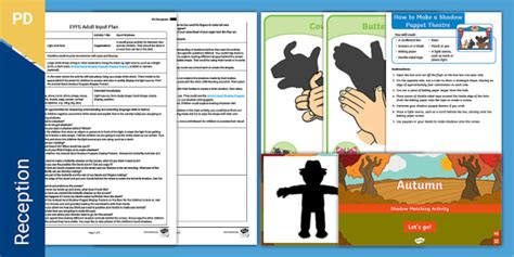 Eyfs Hand Shadows Adult Input Plan And Resource Pack Twinkl