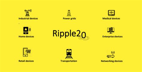 Ripple20 Vulnerabilities Will Haunt The Iot Landscape For Years To Come