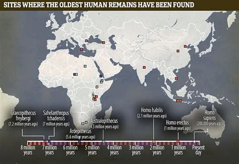 Search For 72m Yr Old Fossils That Could Rewrite Humanity Daily Mail