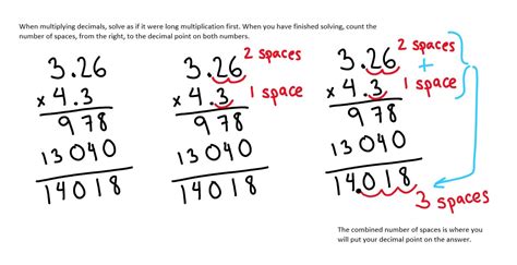 Decimal Numbers Multiplication