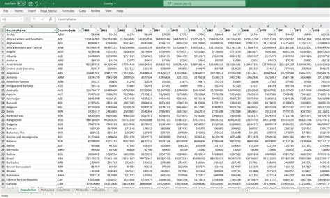 Importing Excel Data Into Sas Proc Import Learn Sas Code