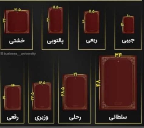 یک‌بار برای همیشه، سایزبندی کتاب‌ها رو بشناسیم