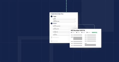 How Workflow Automations Can Save Time For Htm And Hfm Fsi