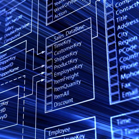 Extending Static Entities Part 1 Phoenixdx