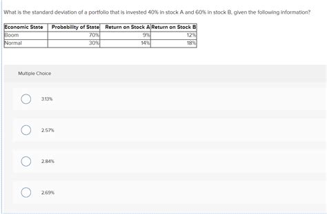Solved What Is The Standard Deviation Of A Portfolio That Is