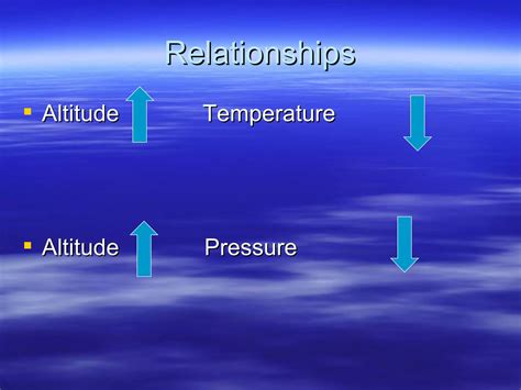 Weather Day 3 Air Pressure Temperature And Altitude Ppt
