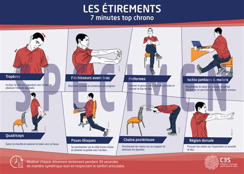 Archives Des Affiches Prévention C3s
