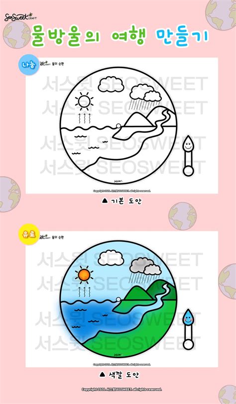 환경과생활 물의 순환 물방울의 여행 만들기｜미술｜만들기｜활동｜자료｜무료도안｜도안 나눔｜어린이집 미술｜유치원 미술｜초등미술｜어르신 미술｜엄마표미술｜water Cycle