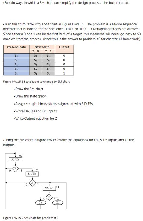 solved explain ways in which a sm chart can simplify the