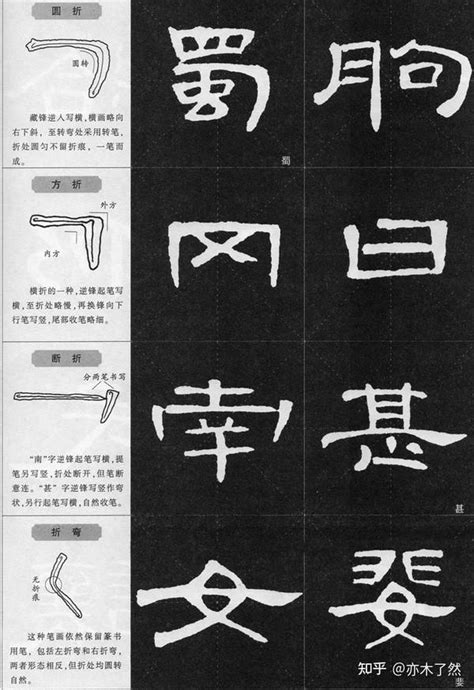 曹全碑隶书八大基本笔画的变化形态 知乎