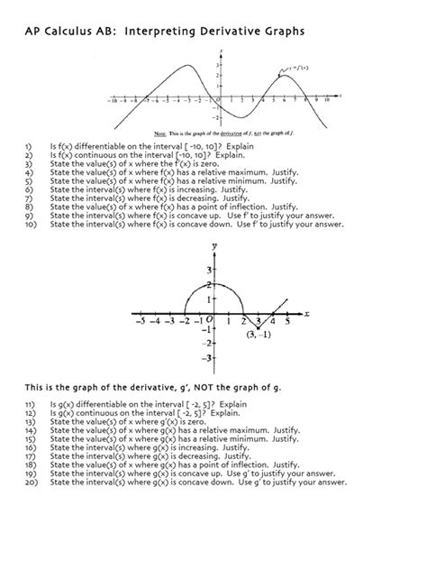 Interpreting Derivative Graphs Pdf Derivative Differential Calculus