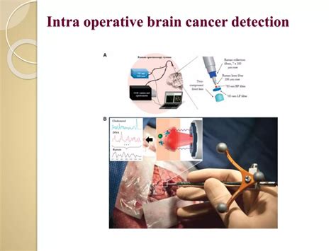 Lect 23 Rotational Vibrational Raman Spectroscopy Pptx
