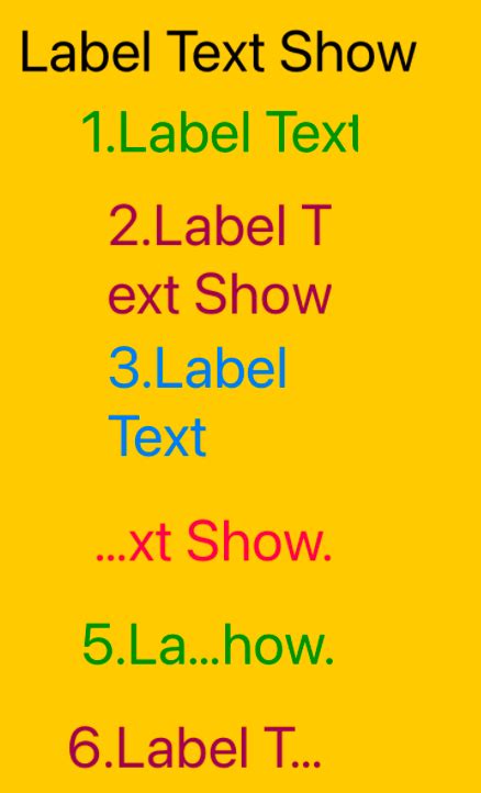 作業二：研究顯示文字的 Uilabel Line Breaks By Baaro 彼得潘的 Swift Ios App 開發教室 Jul 2020 Medium