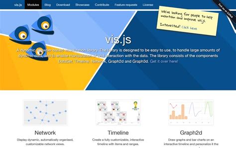 50 Best Javascript Charting Libraries Css Author 50 Best Javascript Charting Libraries Css Author