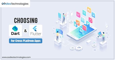 Building Cross Platform Apps With Dart And Flutter