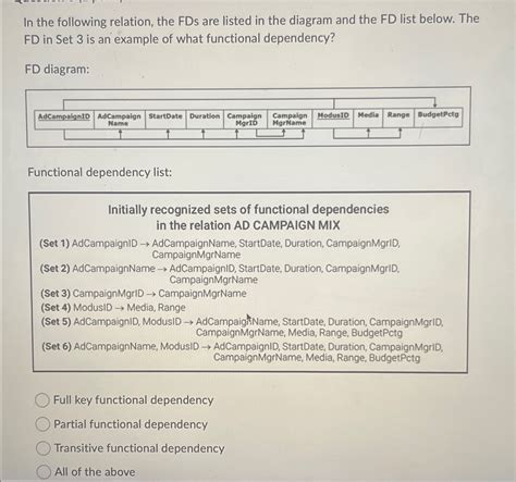 in the following relation the fds are listed in the