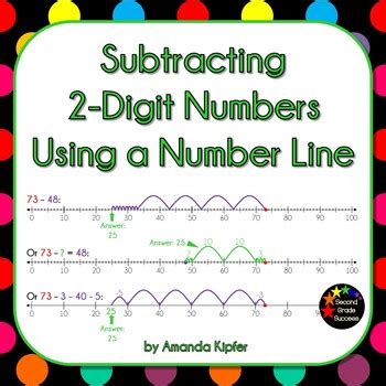 Subtracting Digit Numbers Using A Number Line TpT