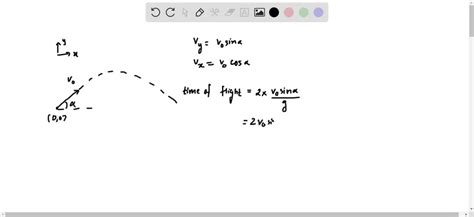 Solved Suppose A Projectile Is Launched From The Origin At An Angle Of Elevation α And Initial